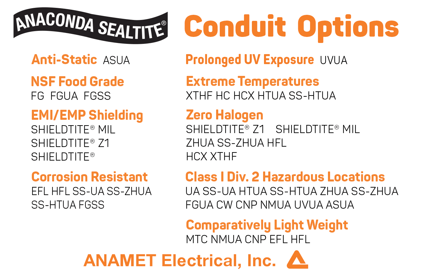 Flexible Electrical Conduit Solutions | Anamet Electrical