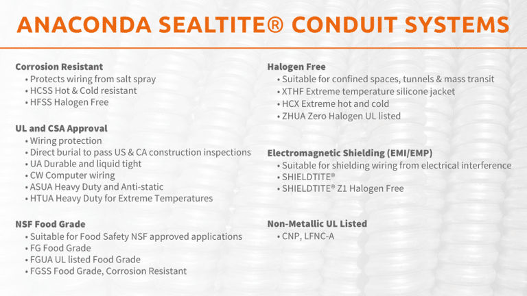 What is a Conduit System? - Anamet Electrical, Inc.