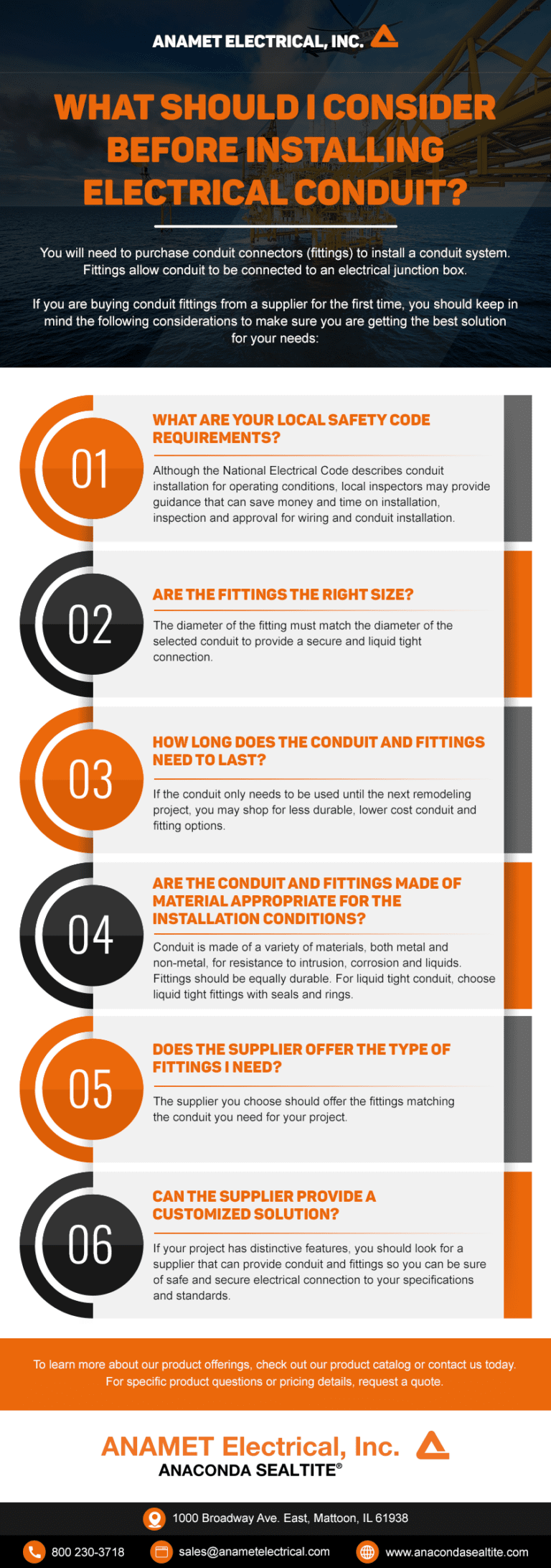 What You Need To Know Before Buying Electrical Conduit